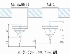 新型スピンドルモーターBA14/BM14&BP830